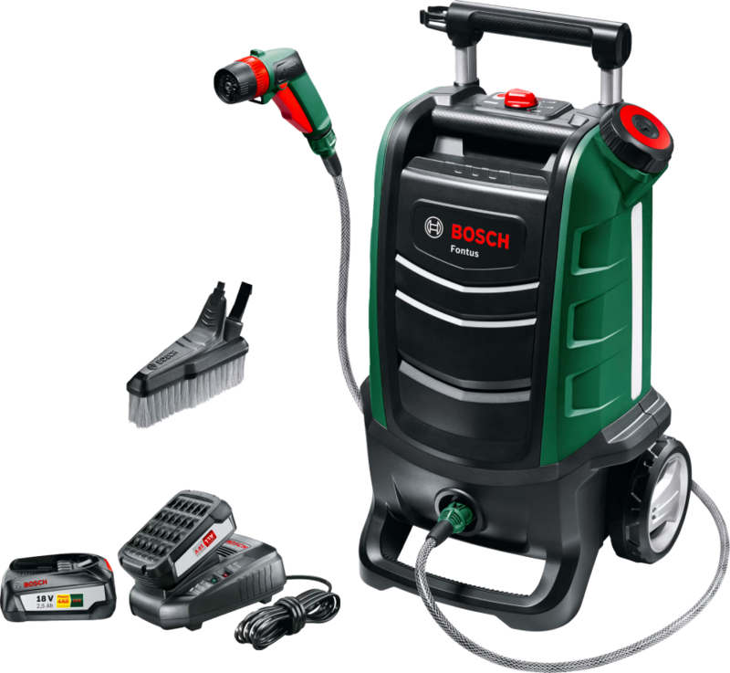 Bosch Fontus Gen 2 Unterschied