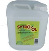 SYTRO-OL CITRONELLA - BCC.nl