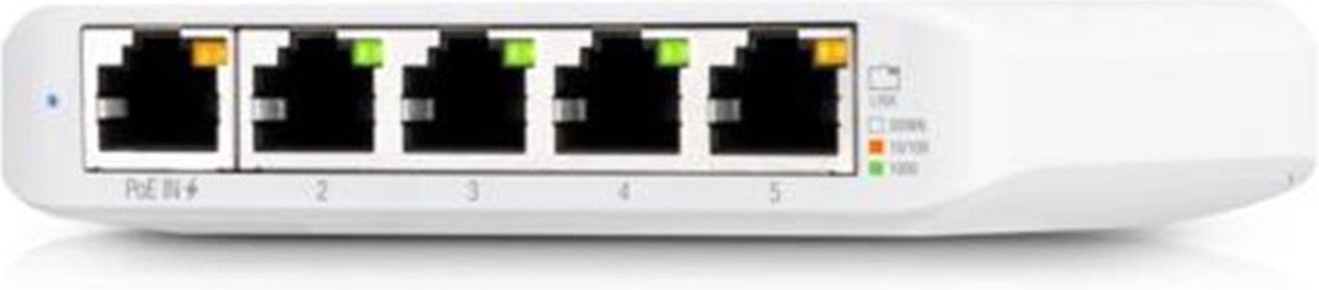 Ubiquiti UniFi Switch FLEX Mini - Fully Managed Netwerkswitch - 5 ...